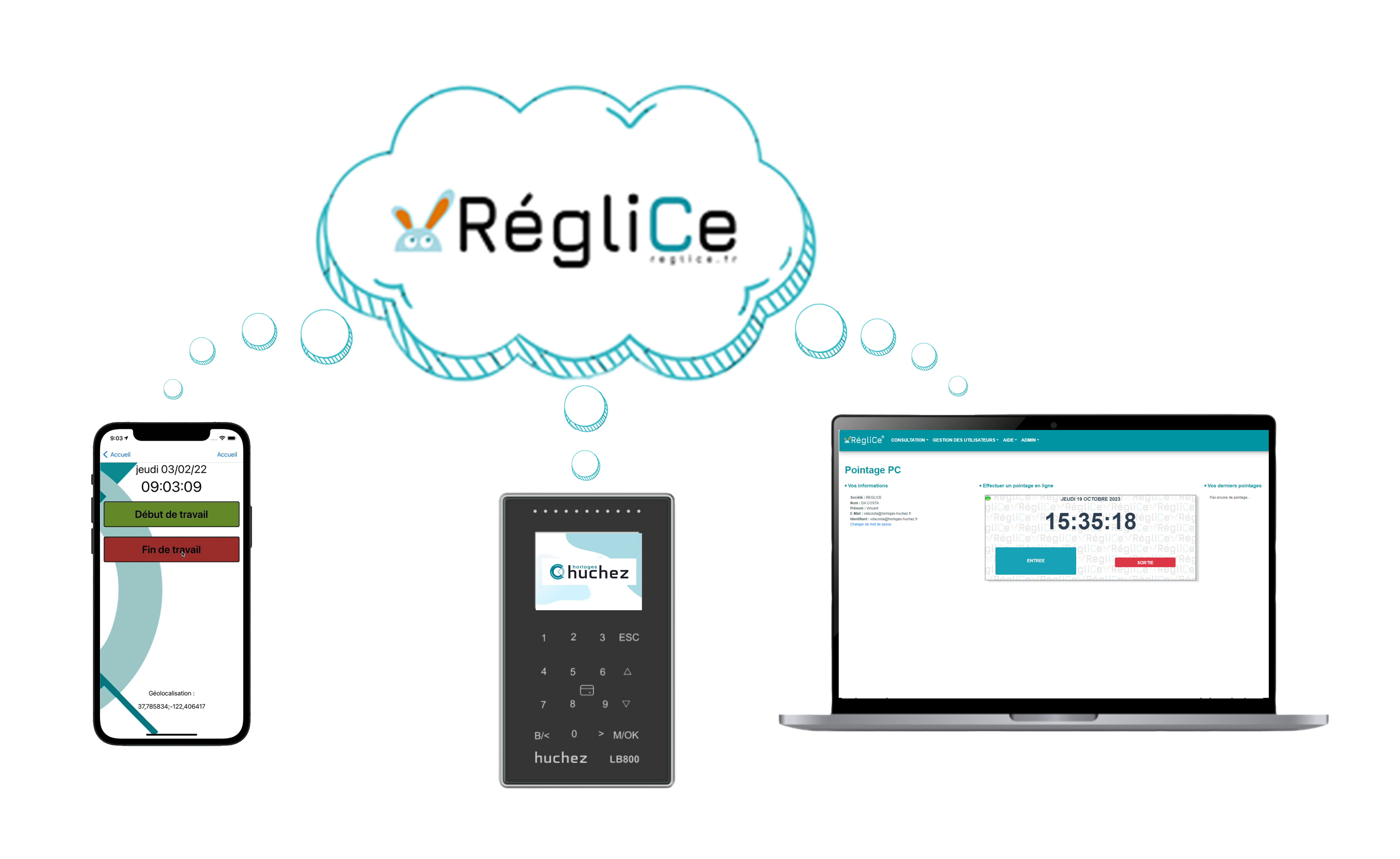 La solution de gestion des temps facile - RégliCe®